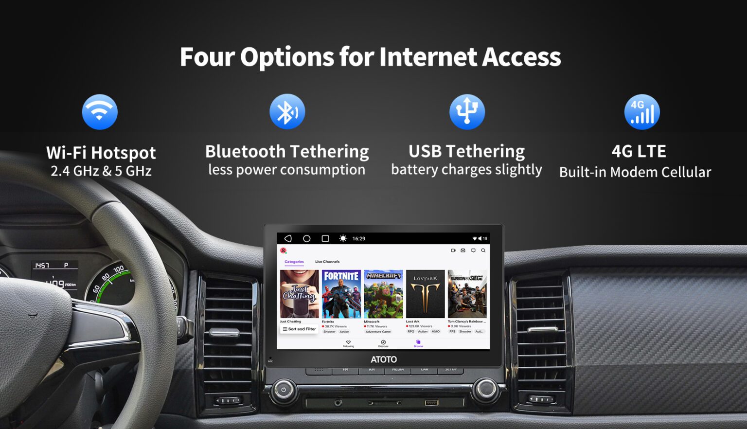 Revolutionizing Your Drive: The ATOTO P909PR 9Inch Portable Android Car ...