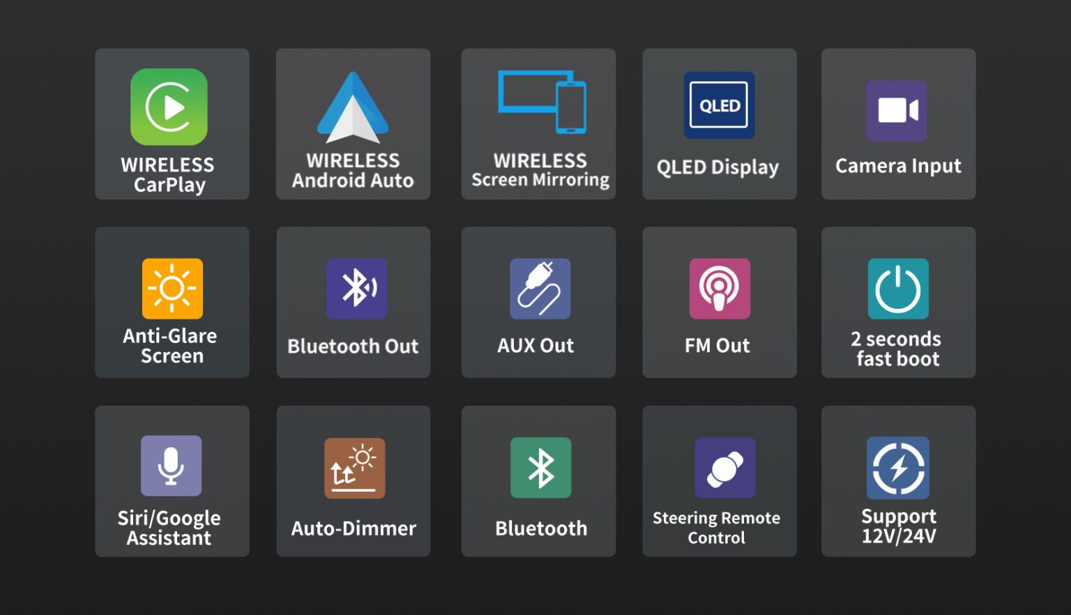 Revolutionizing Your Drive: The ATOTO P909PR 9Inch Portable Android Car ...