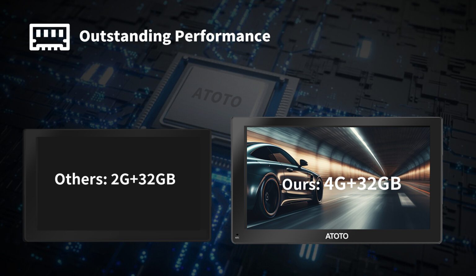 Revolutionizing Your Drive: The ATOTO P909PR 9Inch Portable Android Car ...